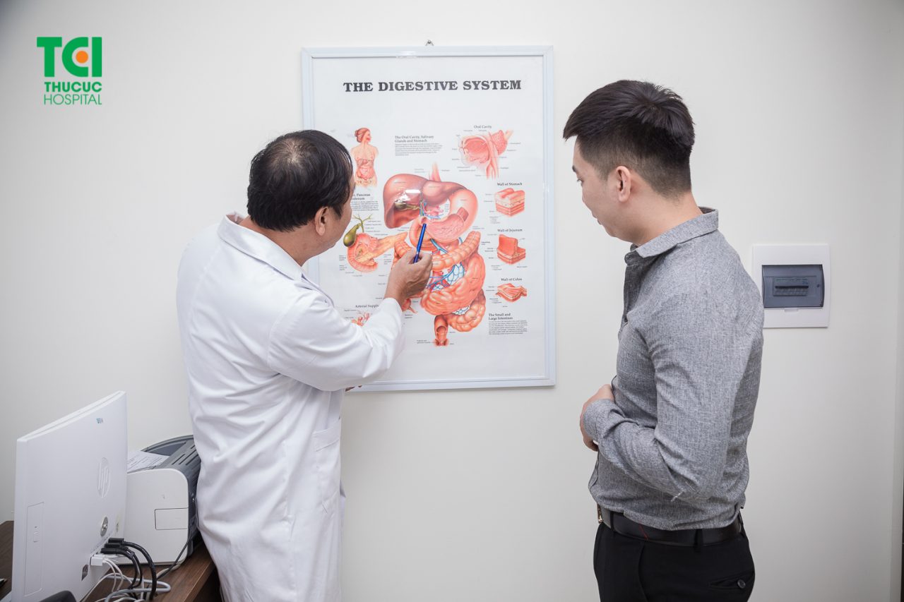 Trĩ ngoại nhẹ là gì? Có cần điều trị ngay không? | TCI Hospital